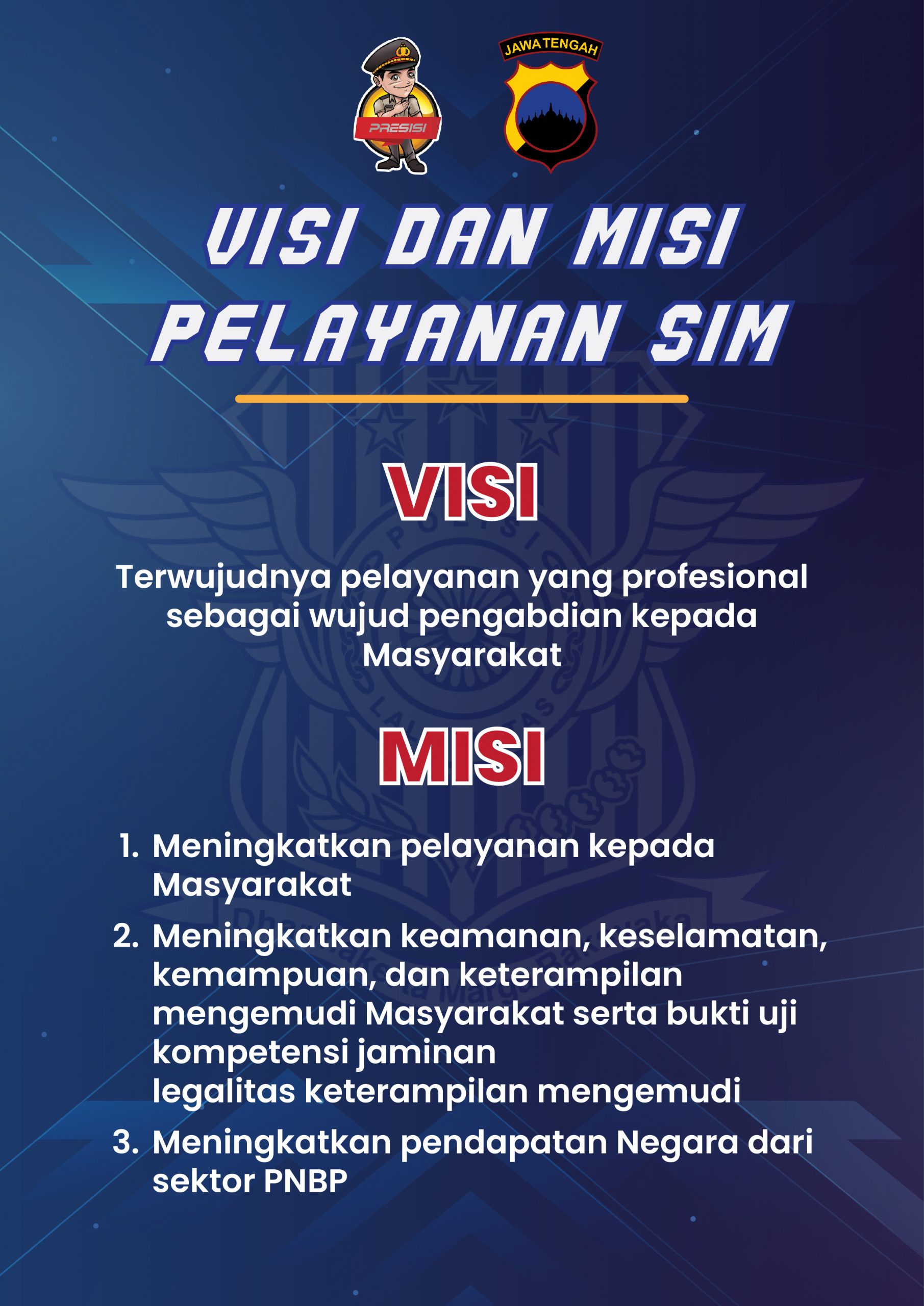 Visi Misi SIM | WEBSITE RESMI POLRESTABES SEMARANG